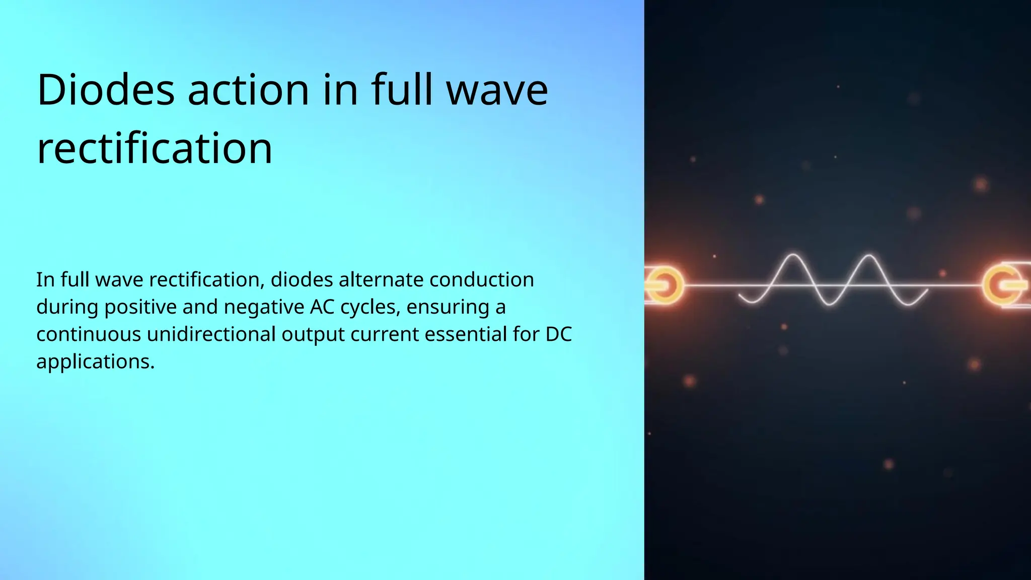 Full Wave Rectifier (1).pptx its theory advantages and disadvantages | PPTX