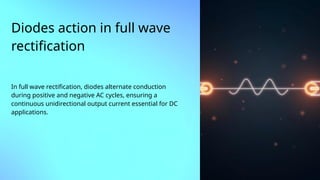 Full Wave Rectifier (1).pptx its theory advantages and disadvantages | PPTX