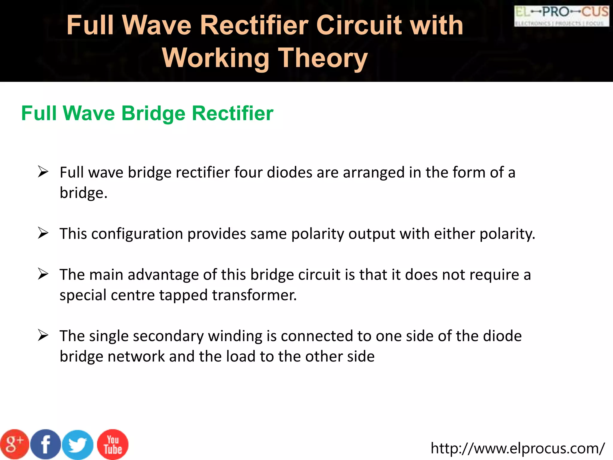 Full Wave Rectifier Circuit Working and Theory | PPTX