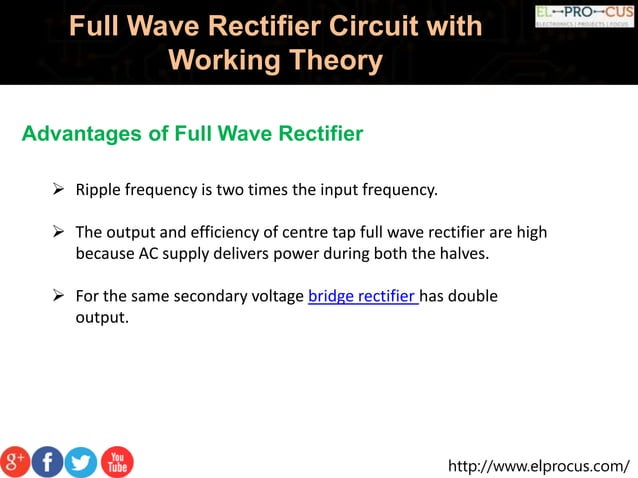 Full Wave Rectifier Circuit Working and Theory | PPTX | Consumer Electronics | Technology ...