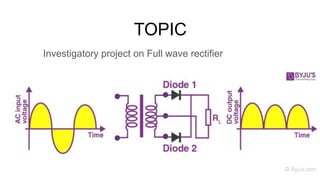 full wave rectifier project file physics.pdf