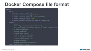 Fully automated kubernetes deployment and management | PPT