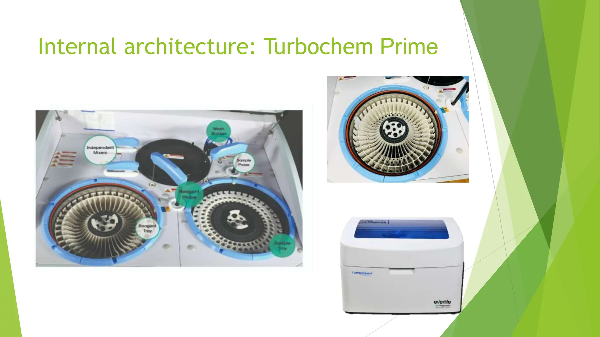Fully Automatic Biochemistry Analyzers Explained.pdf