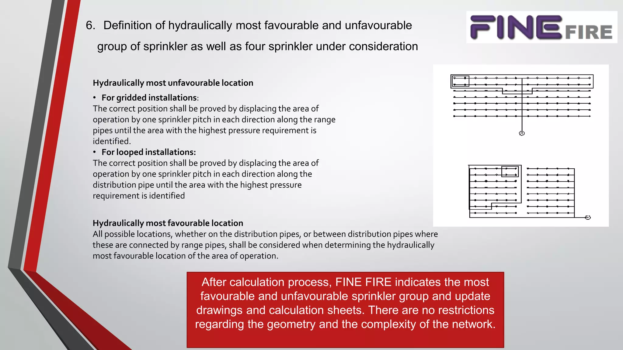 Fully calculated firefighting systems with EN 12845 standard | PDF