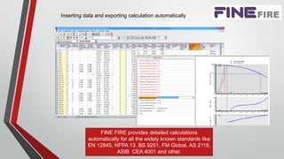Fully calculated firefighting systems with EN 12845 standard | PDF