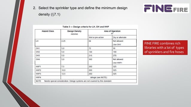 Fully calculated firefighting systems with EN 12845 standard | PDF ...