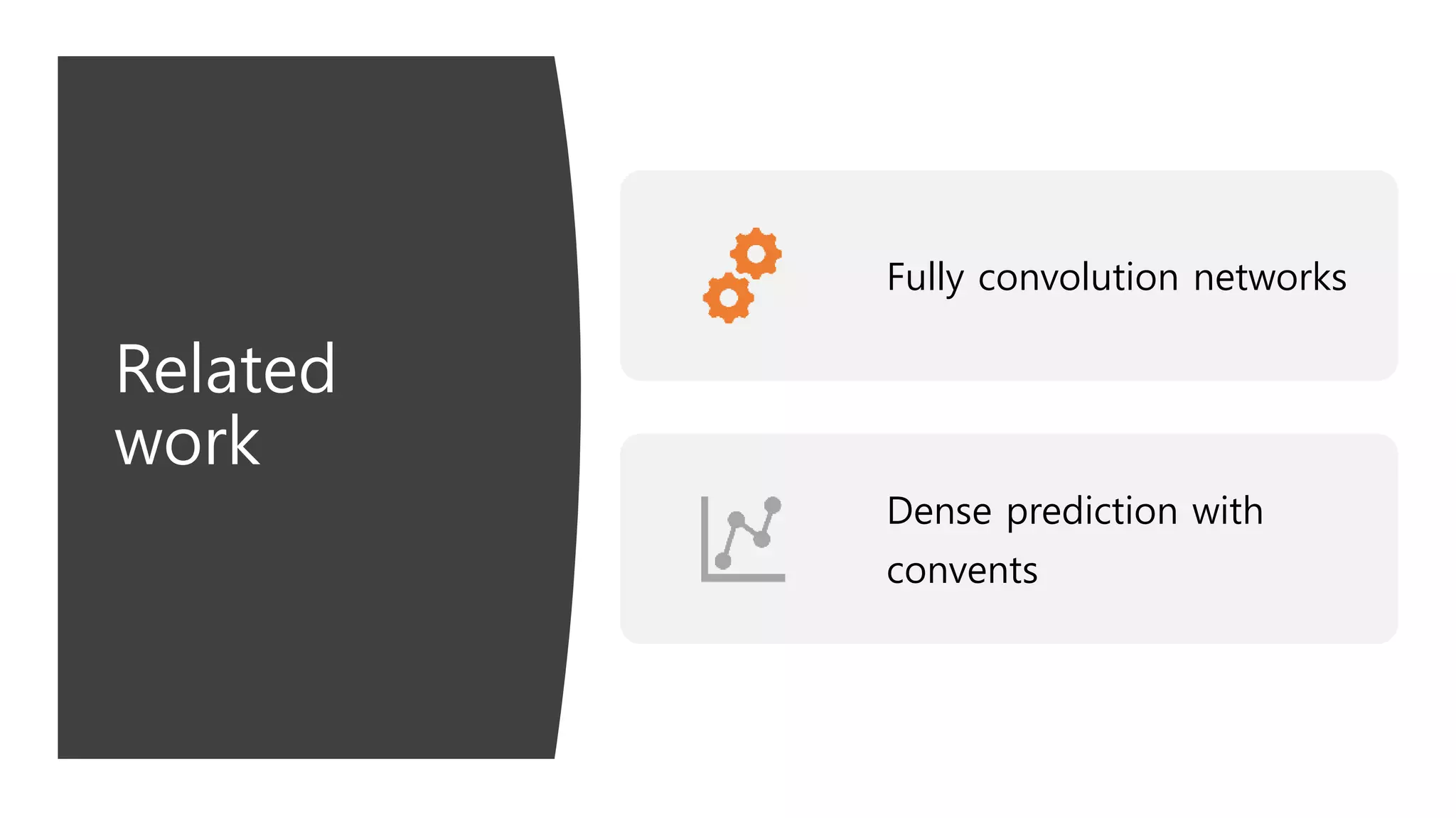 Fully convolutional networks for semantic segmentation | PPT