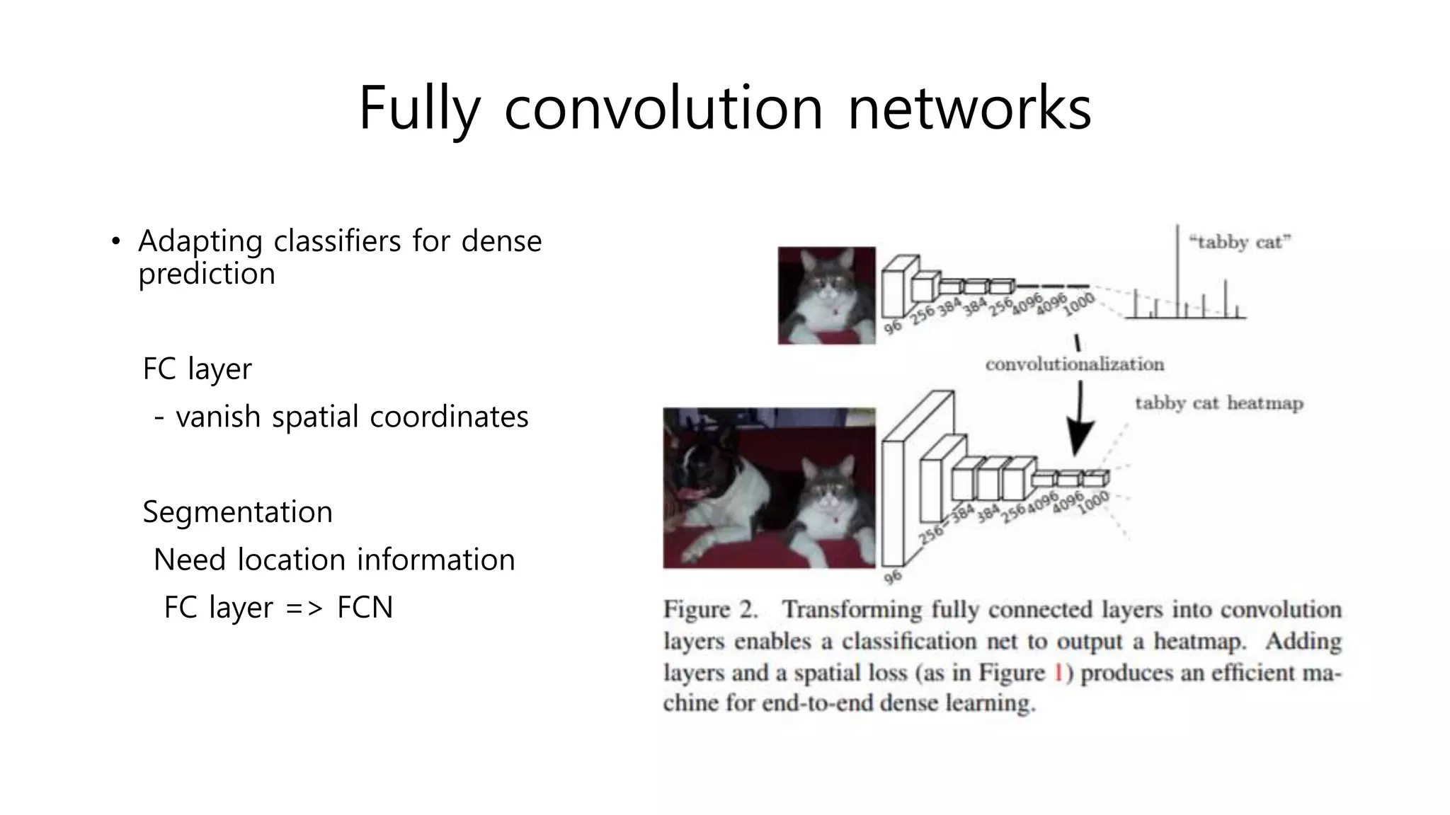 Fully convolutional networks for semantic segmentation | PPT