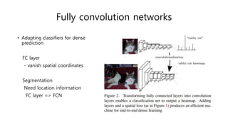 Fully convolutional networks for semantic segmentation | PPTX