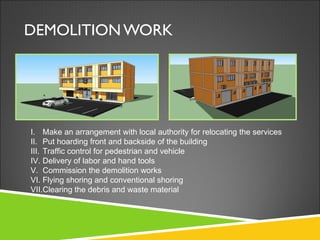Fully Demolition | PPT