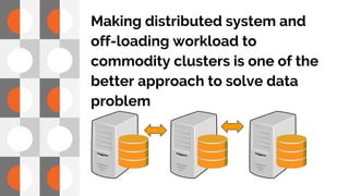 Fully fault tolerant real time data pipeline with docker and mesos | PPT