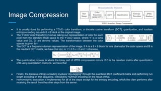 Fully Homomorphic Encryption (1).pptx | Web Development | Internet