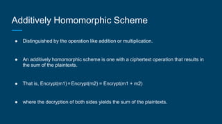 Fully Homomorphic Encryption (1).pptx | Web Development | Internet