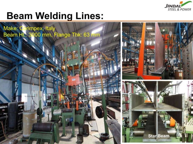 Final Fully integrated presentation for JSPL SSD products | PPTX