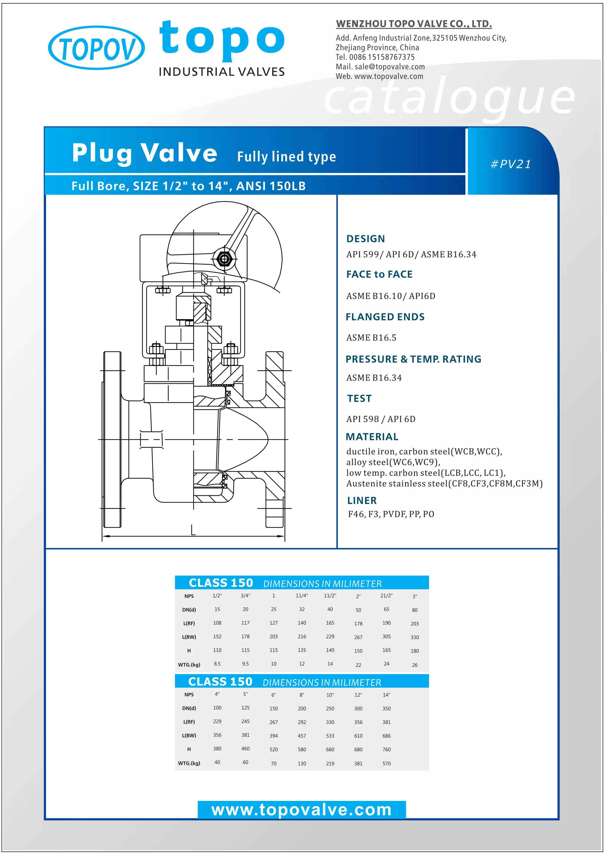 Fully lined plug valve topo valve topo valve | PDF