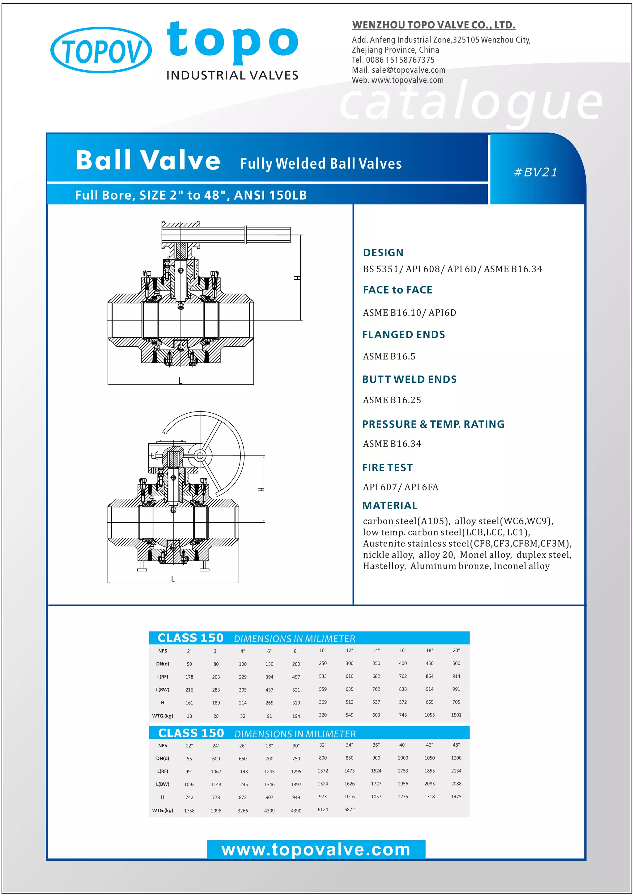 Fully welded ball valve 150 lb topo valve catalogue | PDF