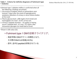 Fulminant type 1 dm | PDF