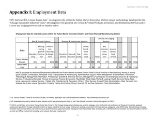 Fulton Market Innovation District Plan (Updated July 2014) | PDF