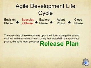 Agile Project Management - Ch7 | PPTX
