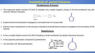 Fulvenes Aromaticity.pdf