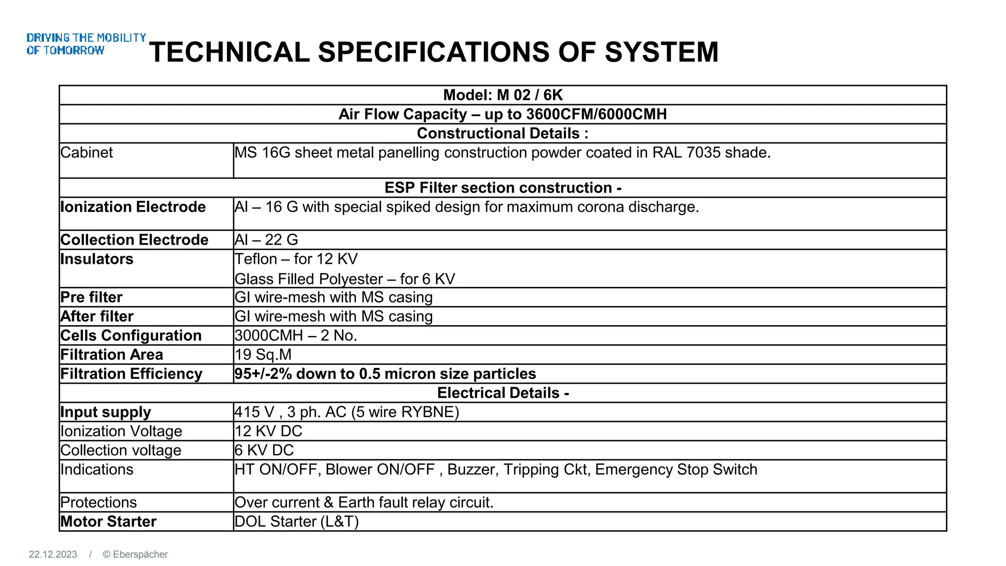 Fume Extraction System1.pptx