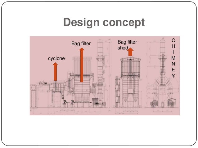 Fume treatment plant