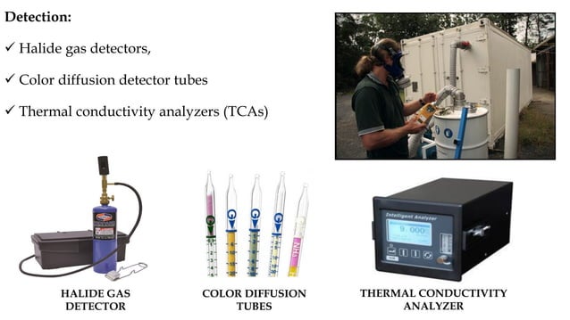 Fumigation- Types and Methods | PDF | Gardening | Home & Garden