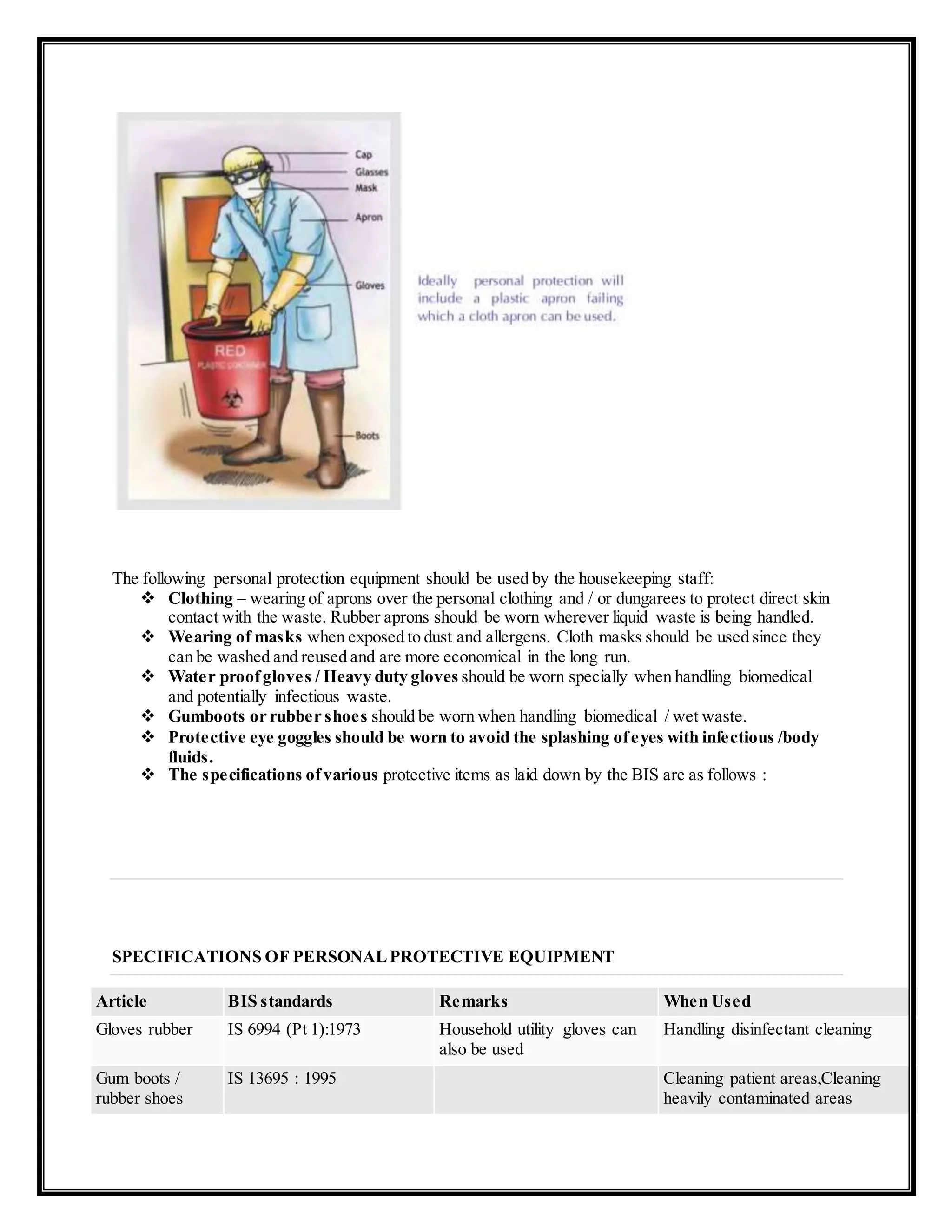 Fumigation process and hospital infection control | DOCX