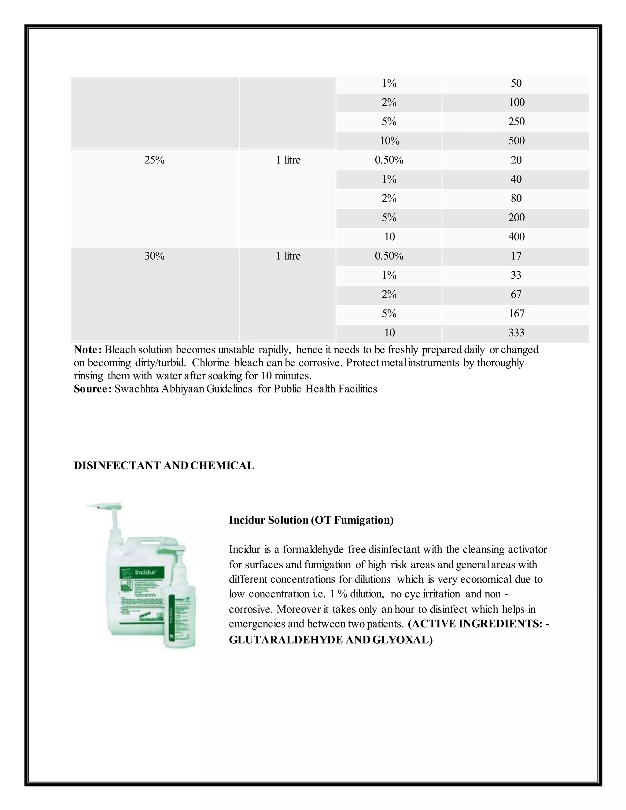 Fumigation process and hospital infection control | DOCX