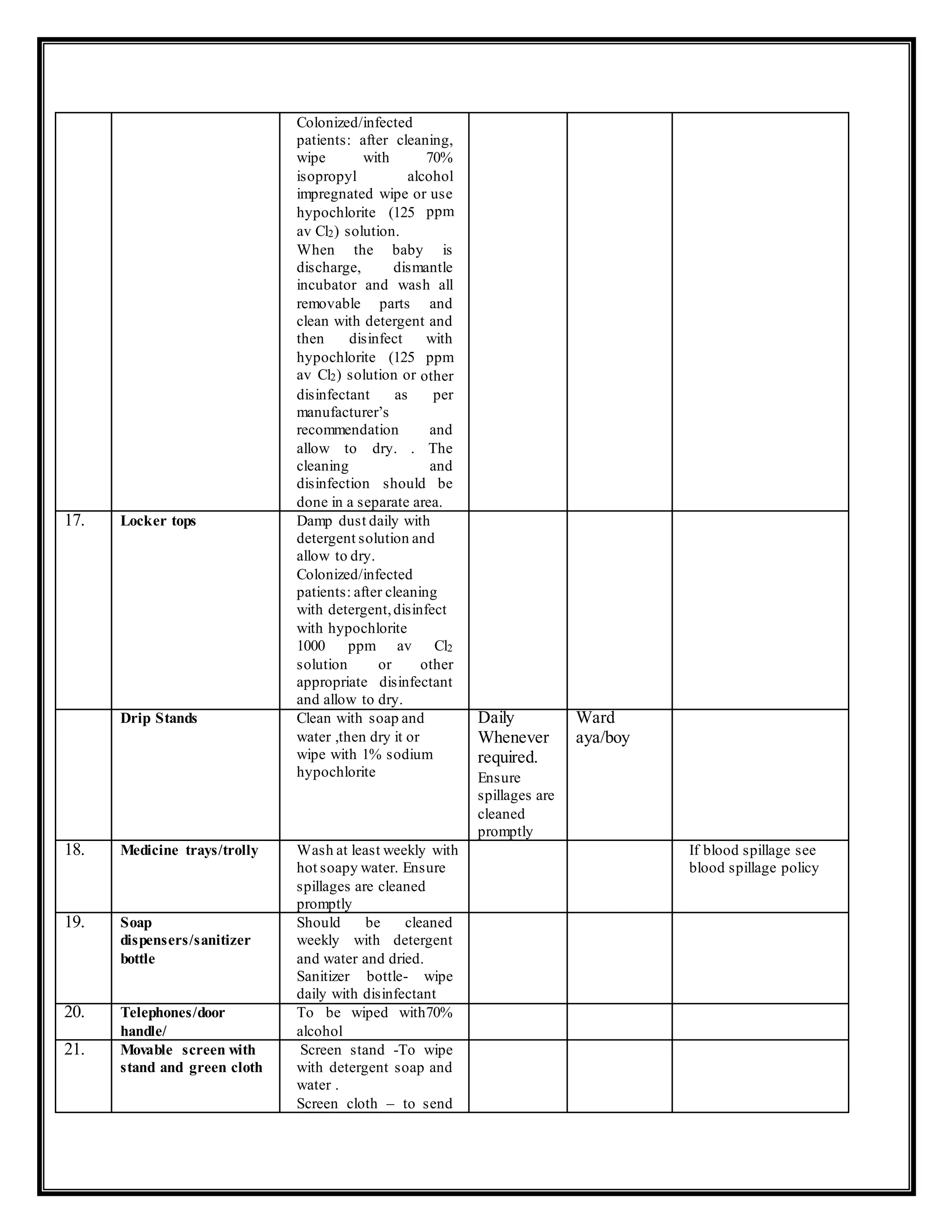 Fumigation process and hospital infection control | DOCX