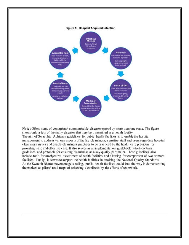 Fumigation process and hospital infection control | DOCX
