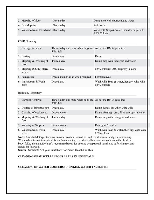 Fumigation process and hospital infection control | DOCX