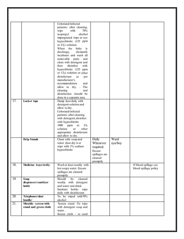 Fumigation process and hospital infection control | DOCX