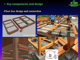 Fuming Chen_Research and application of prefabricated engineered bamboo housing | PDF ...