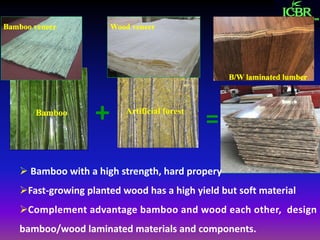 Fuming Chen_Research and application of prefabricated engineered bamboo housing | PDF ...