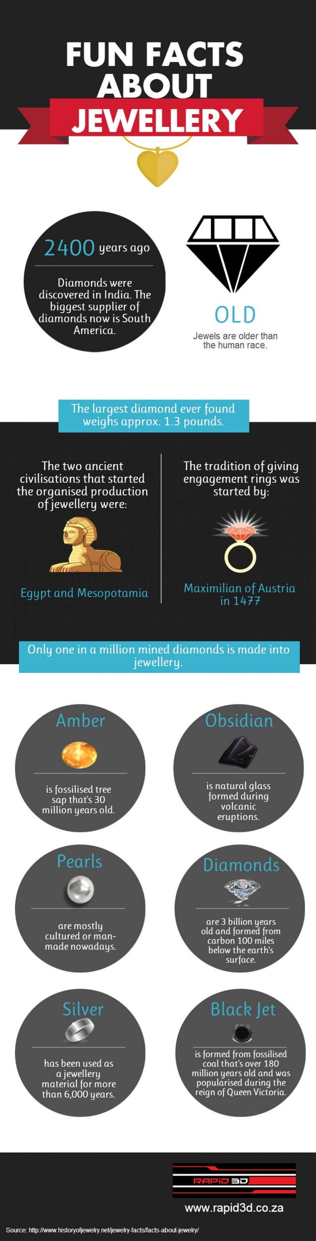 Jewellery: Fun Facts | PDF | Free Download