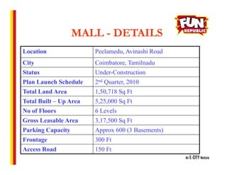Fun republic-mall-coimbatore | PDF