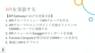Fun tech14-alibaba cloud api gateway-swagger | PPT