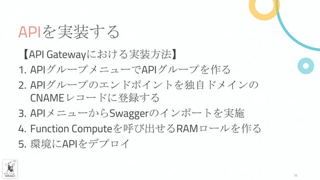 Fun Tech14 Alibaba Cloud Api Gateway Swagger Ppt
