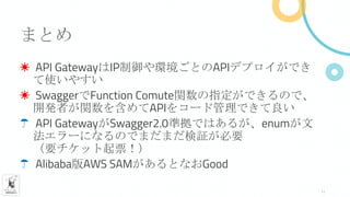 Fun tech14-alibaba cloud api gateway-swagger | PPT