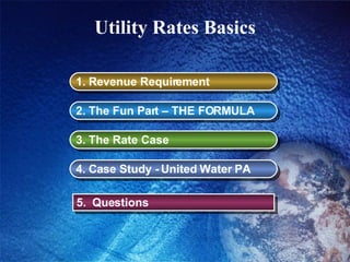 Fun With Rates | PPT