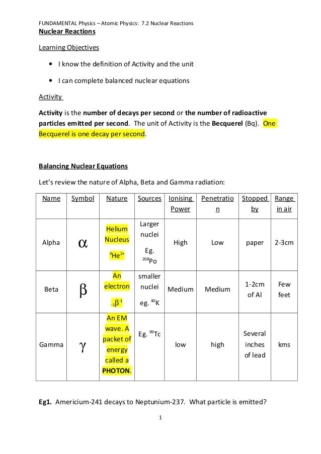 Fun7.2 nuclear reactions notes