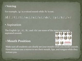 Fun Activities to Improve English Pronunciation | PPT