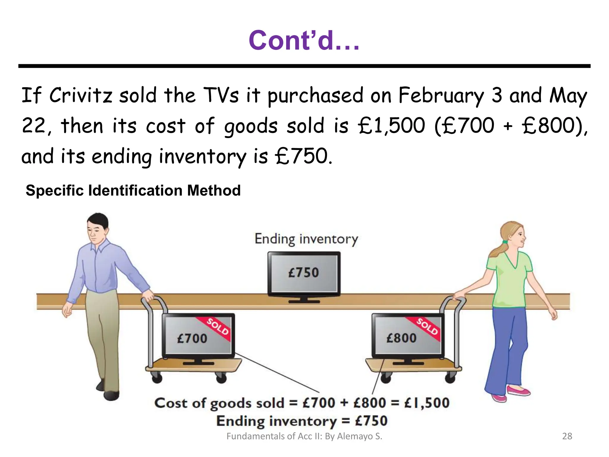 Fundamental of accounting II, Chapter 1.pptx