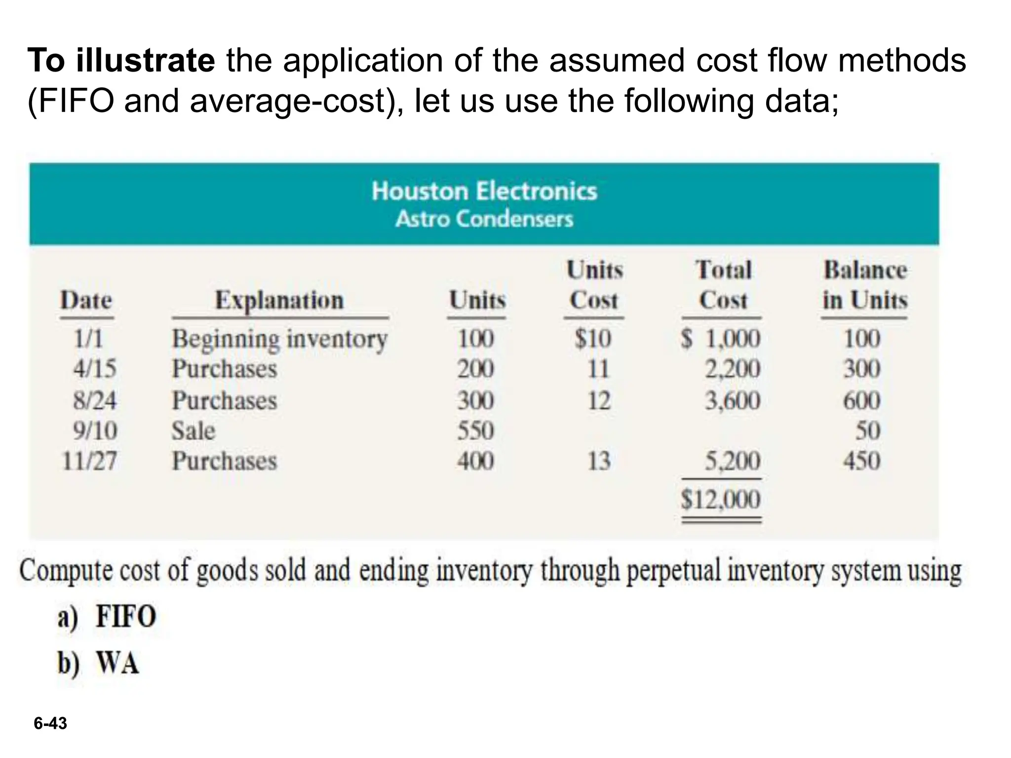 Fundamental of accounting II, Chapter 1.pptx