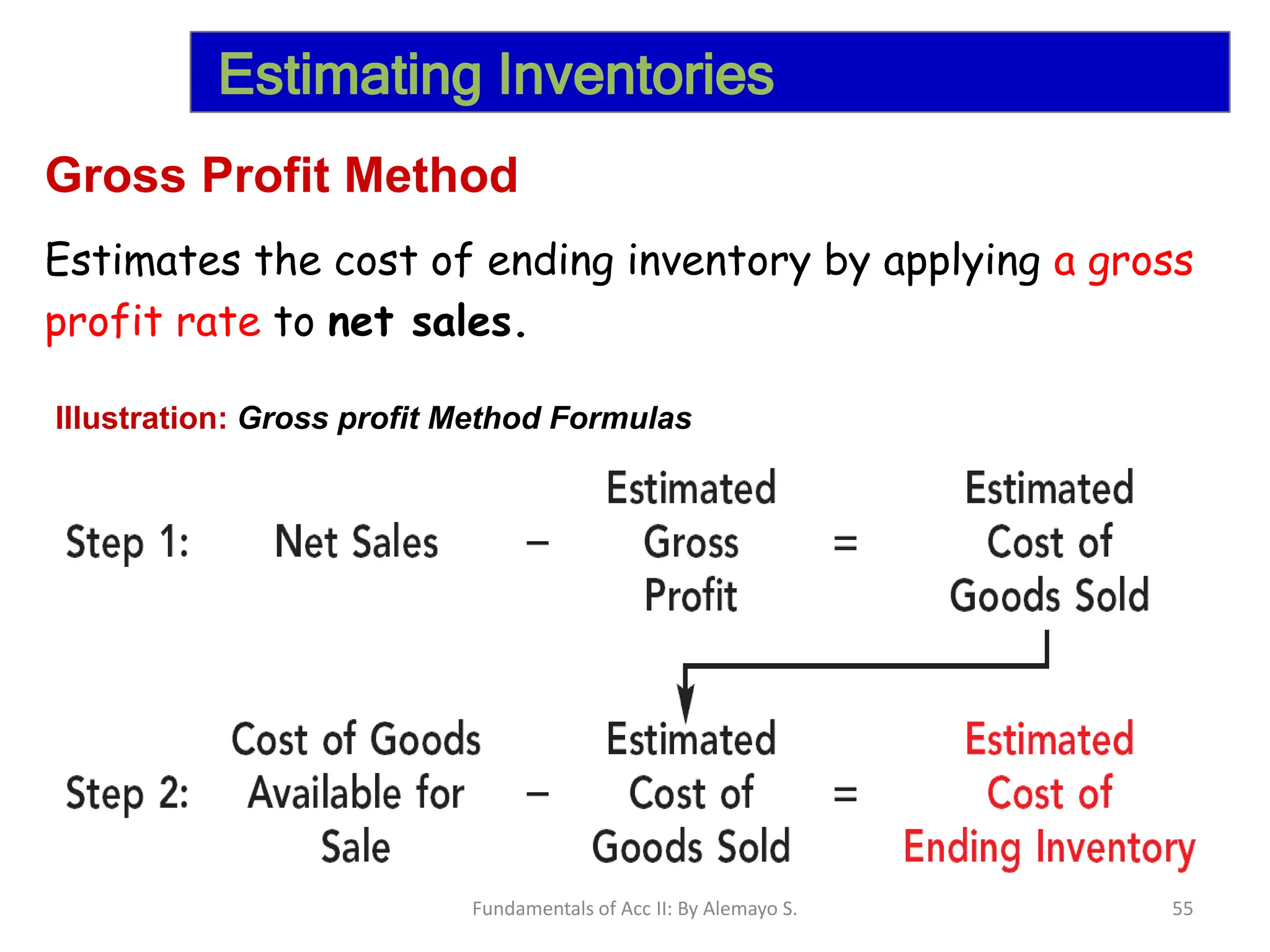 Fundamental of accounting II, Chapter 1.pptx
