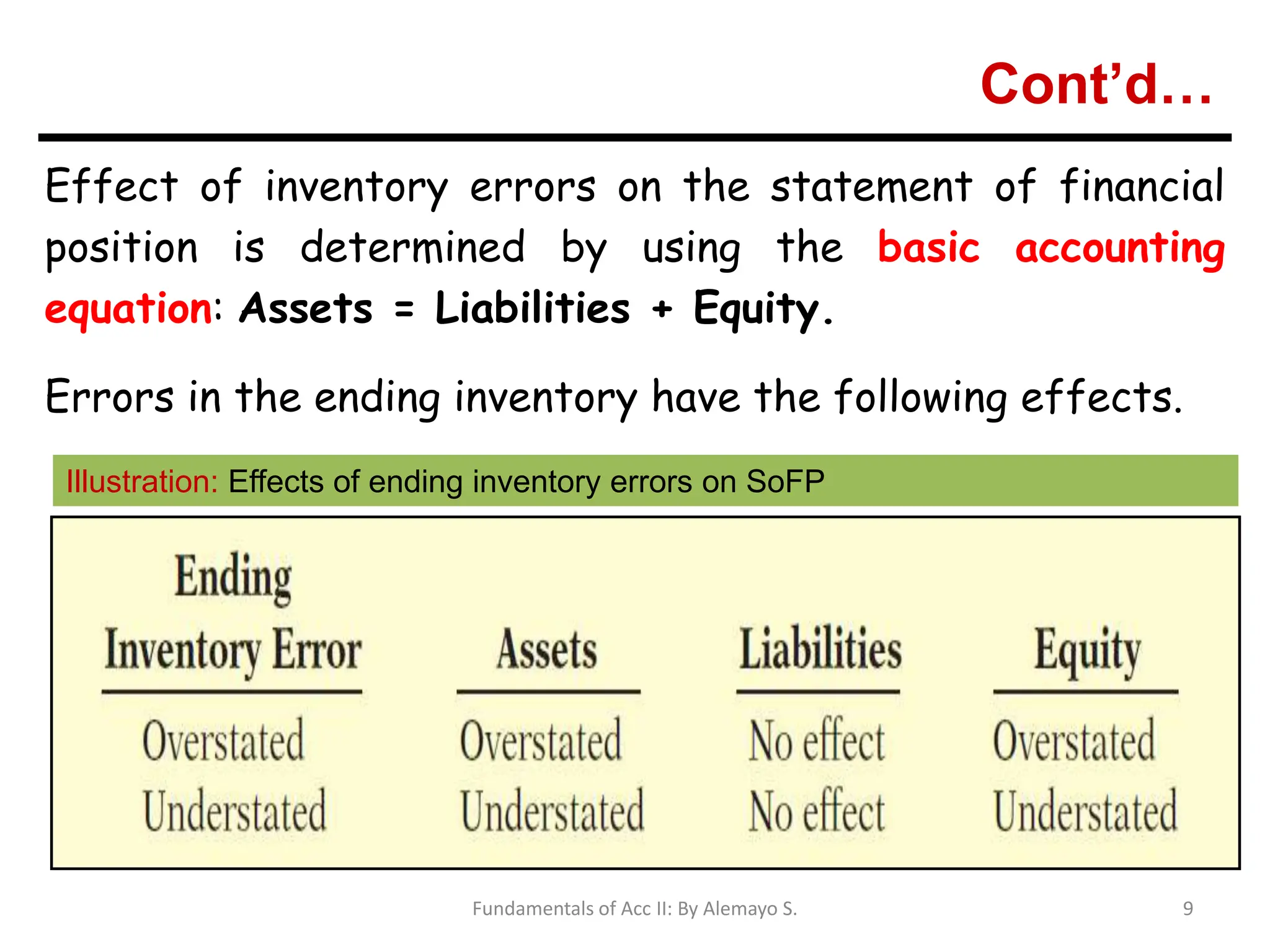 Fundamental of accounting II, Chapter 1.pptx