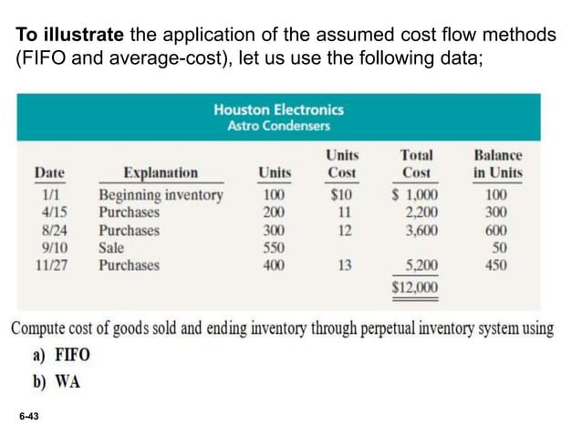 Fundamental of accounting II, Chapter 1.pptx