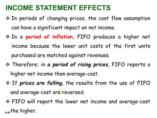 Fundamental of accounting II, Chapter 1.pptx