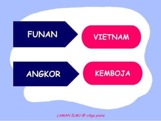 Funan & angkor | PPTX